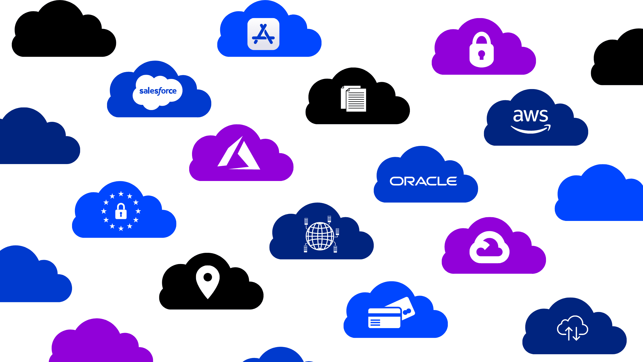 How to run a multi-cloud environment - FITTS