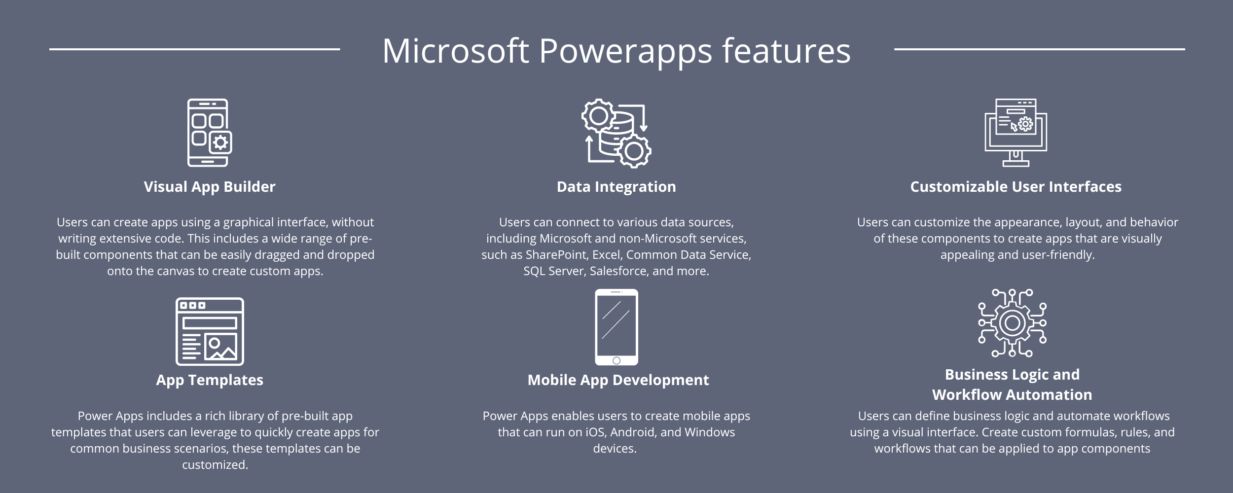 Microsoft Powerapps - FITTS